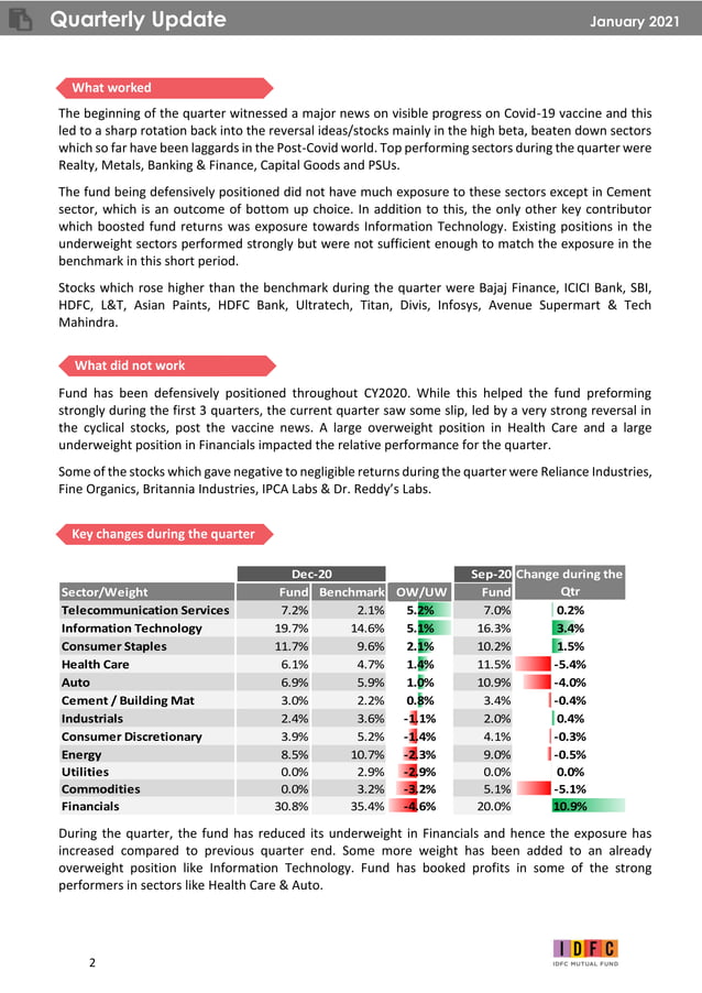 Quarterly note | PDF