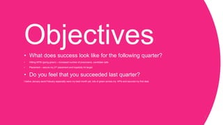 Quarterly objectives contract candidate facing emily oakley keenan | PPT