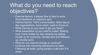 Quarterly objectives contract candidate facing emily ok | PPT