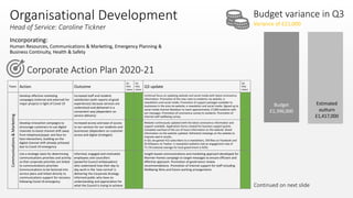 Quarterly performance report Q3.pptx