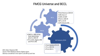 Quarterly Review Presentation of Media Sales.pdf