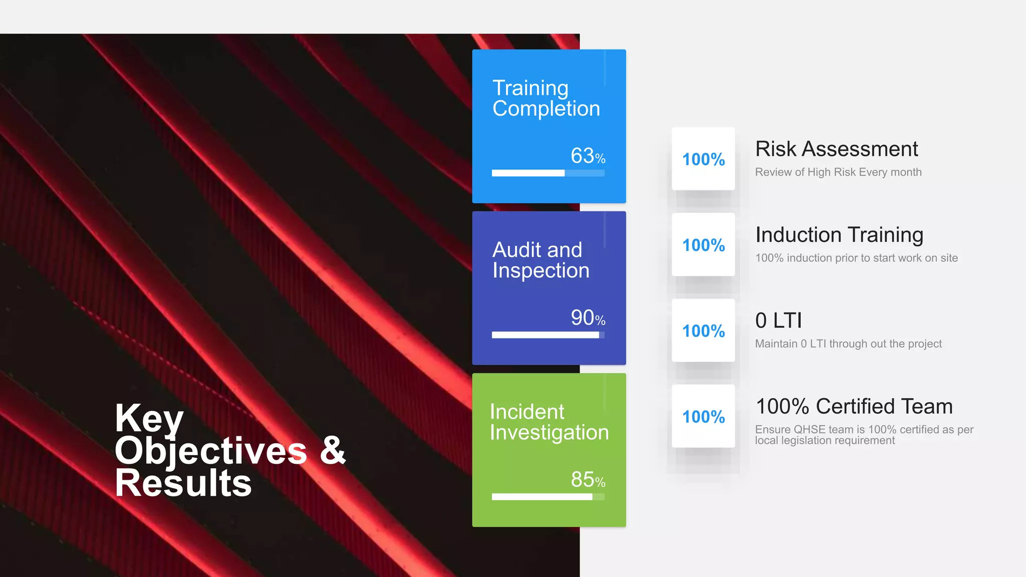 Quarterly QHSE Report Presentation 17 Slides.pptx