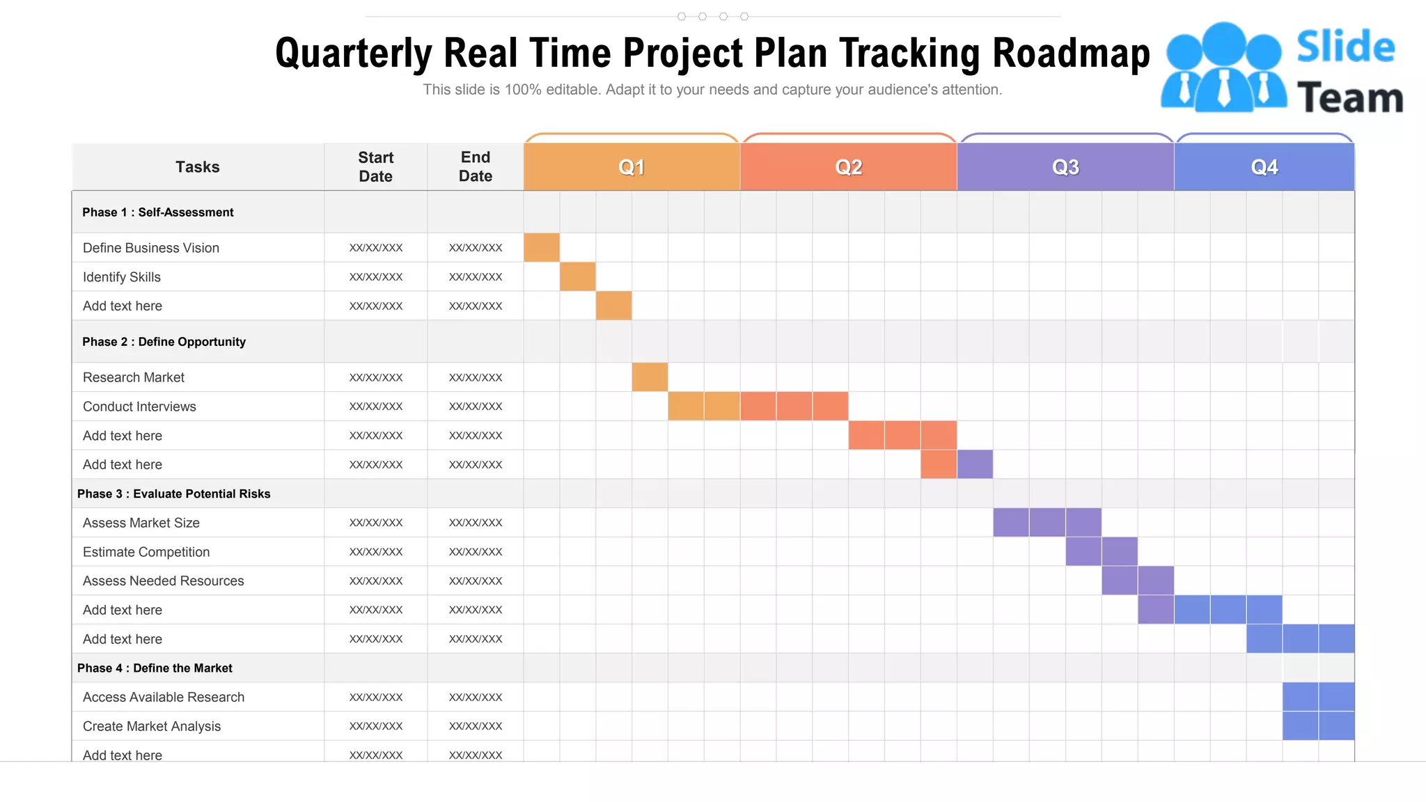 Quarterly Real Time Project Plan Tracking Roadmap | PDF