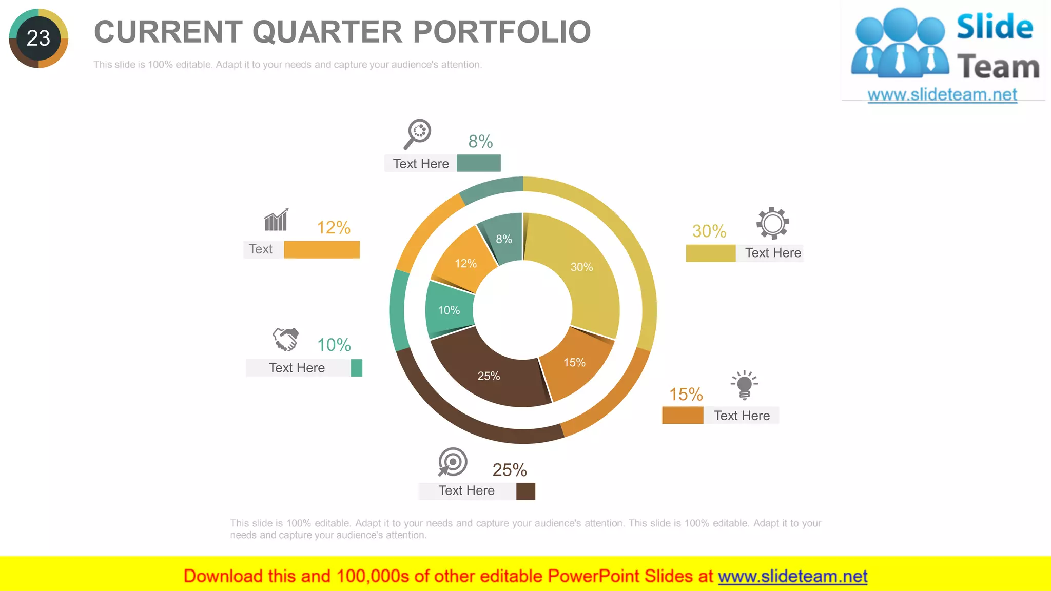 Quarterly Sales Performance Review PowerPoint Presentation Slides | PDF