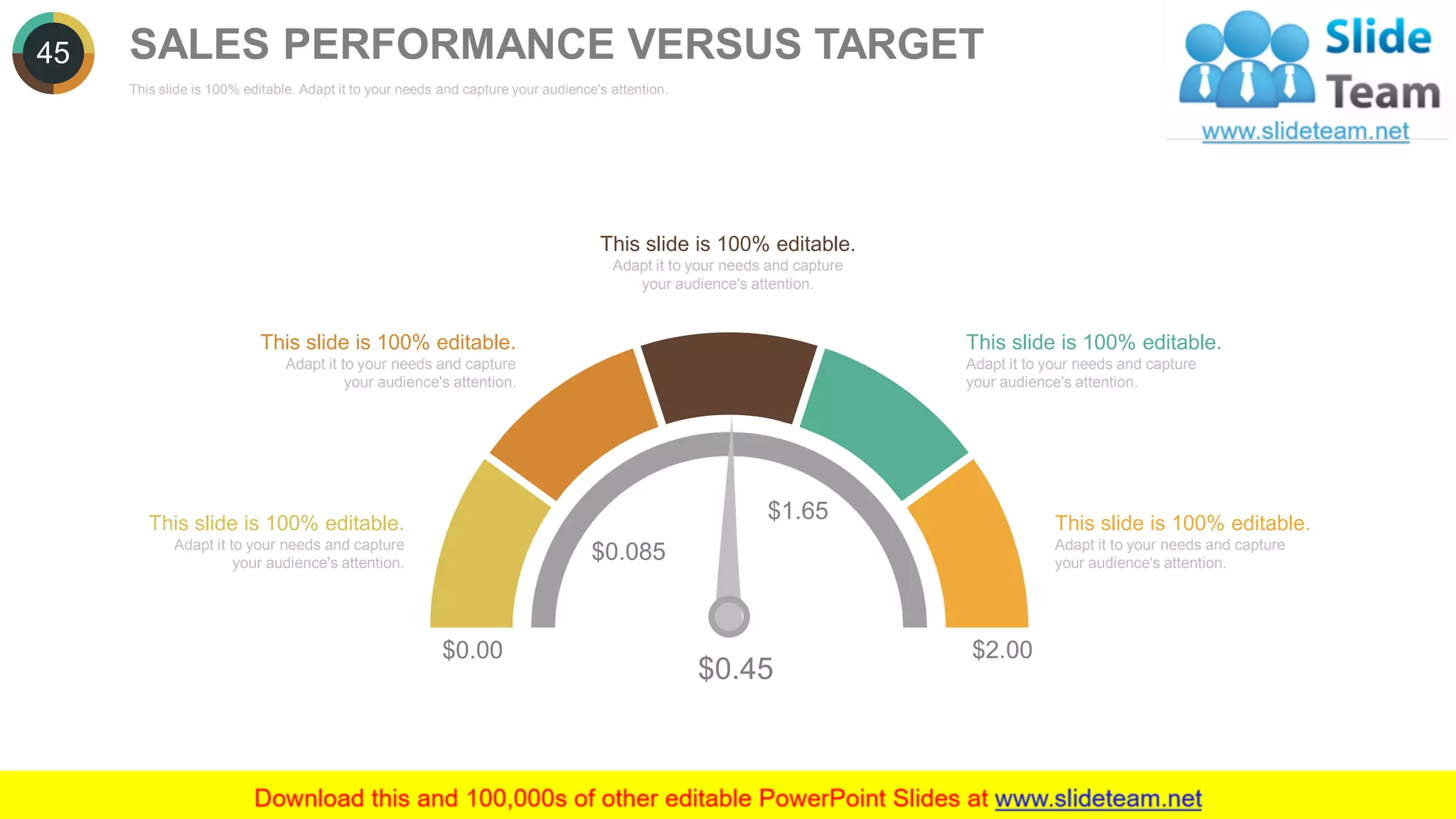 Quarterly Sales Performance Review PowerPoint Presentation Slides | PDF | Photo Editing Software ...