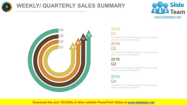 Quarterly Sales Performance Review PowerPoint Presentation Slides | PDF | Photo Editing Software ...