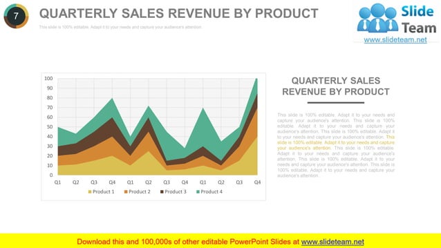 Quarterly Sales Performance Review PowerPoint Presentation Slides | PDF | Photo Editing Software ...
