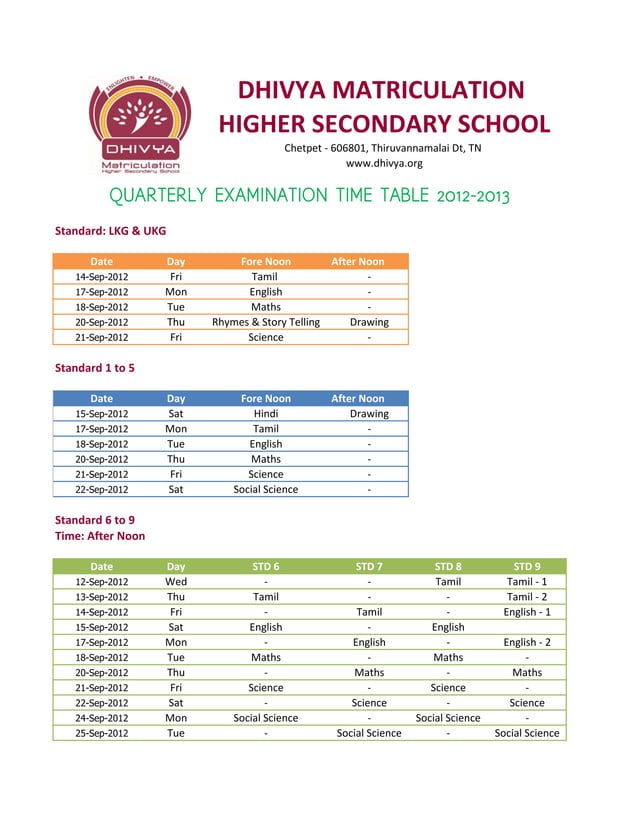 Quarterly time table | PDF | Educational Assessment | Education