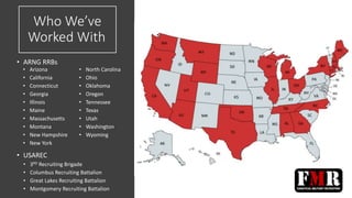 Fanatical Military Recruiting Regional Workshops | PPTX