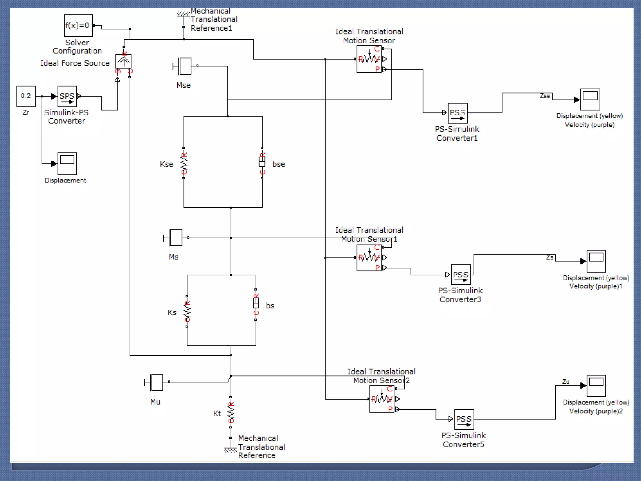 Quarter model of passive suspension system with simscape | PPTX