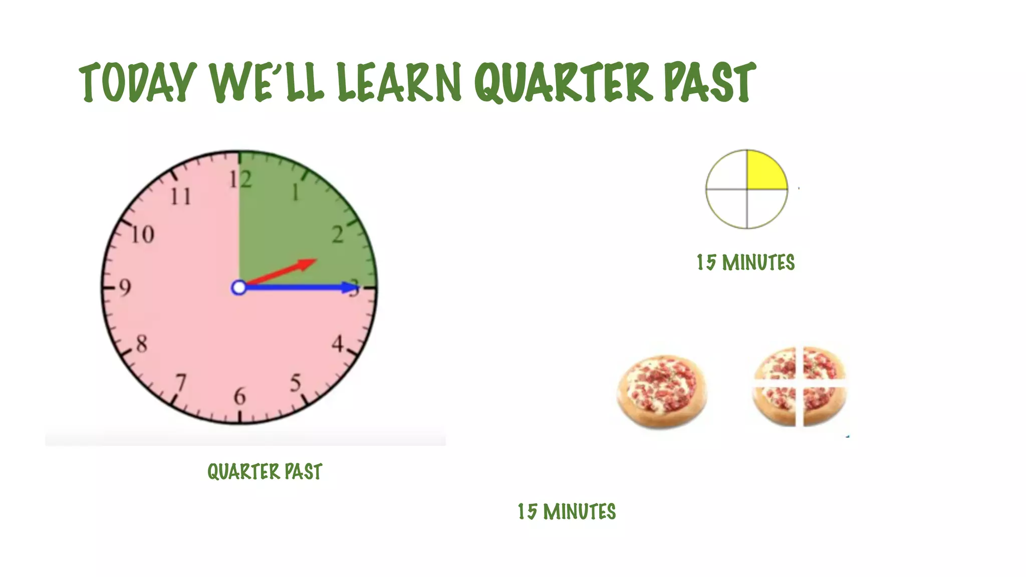 Quarter past | PPT