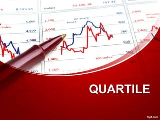 Quartile | PPTX