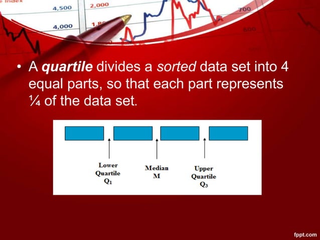 Quartile | PPTX