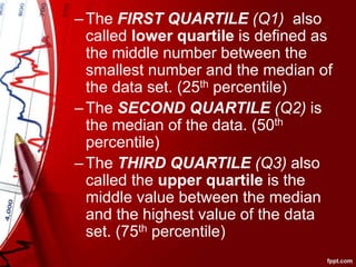 Upper And Lower Quartile Definition