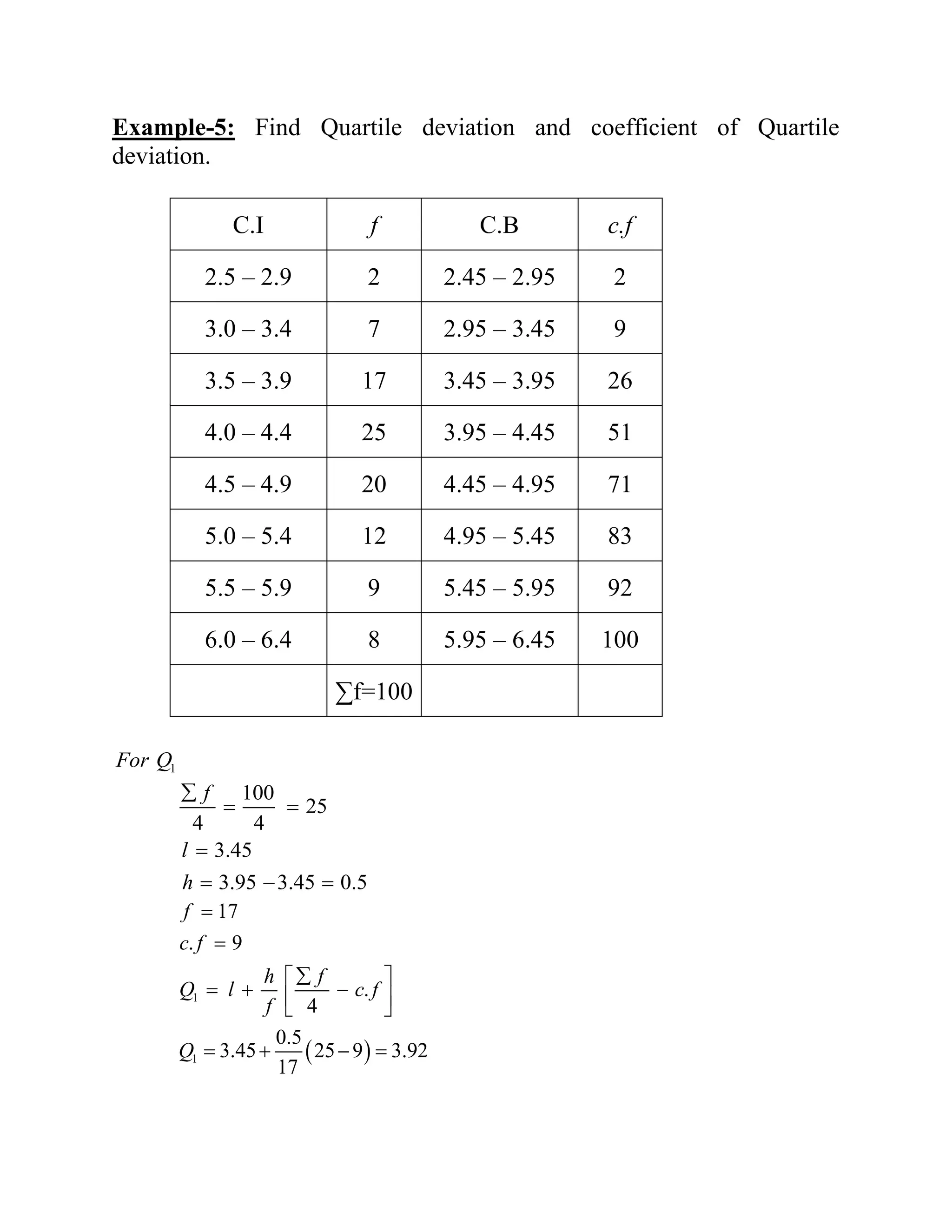 Quartile deviation | PDF