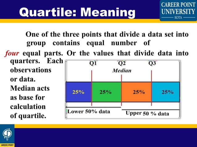 Quartile deviation | PPTX | Physics | Science