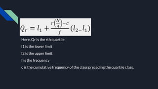 Quartile Deviation.pptx