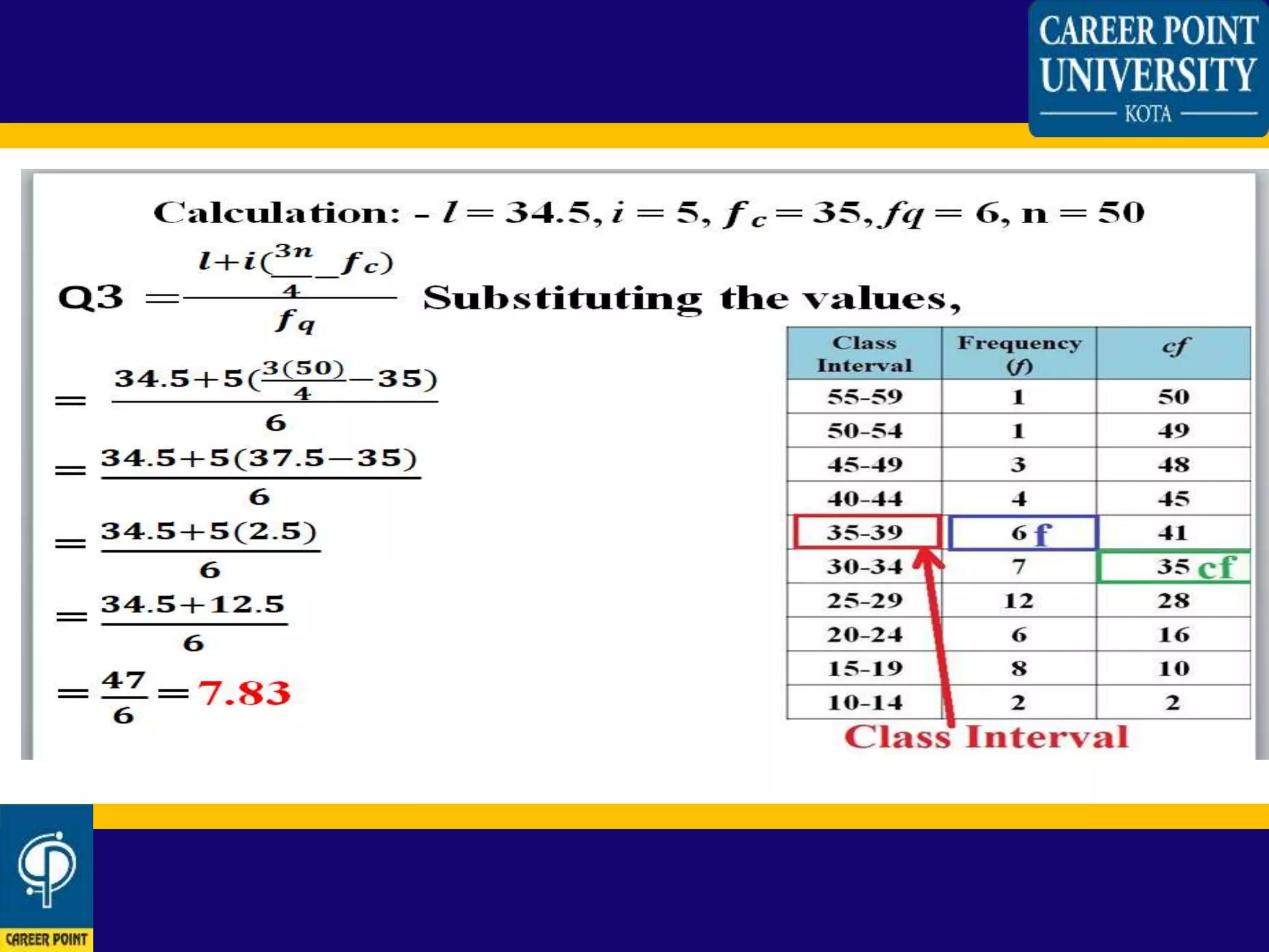 Quartile for grouped data | PPT