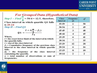 Quartile for grouped data | PPTX