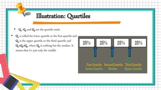 QUARTILES.pptx