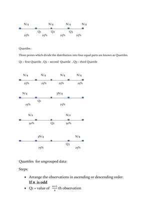 Quartiles_62482.pdf research methodology | PDF