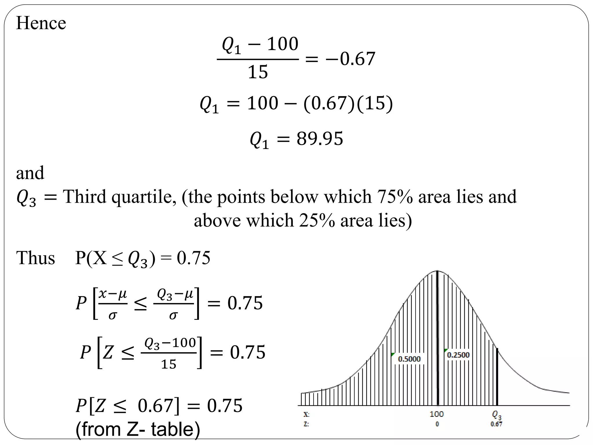 Quartiles by using normal distribution | PPT