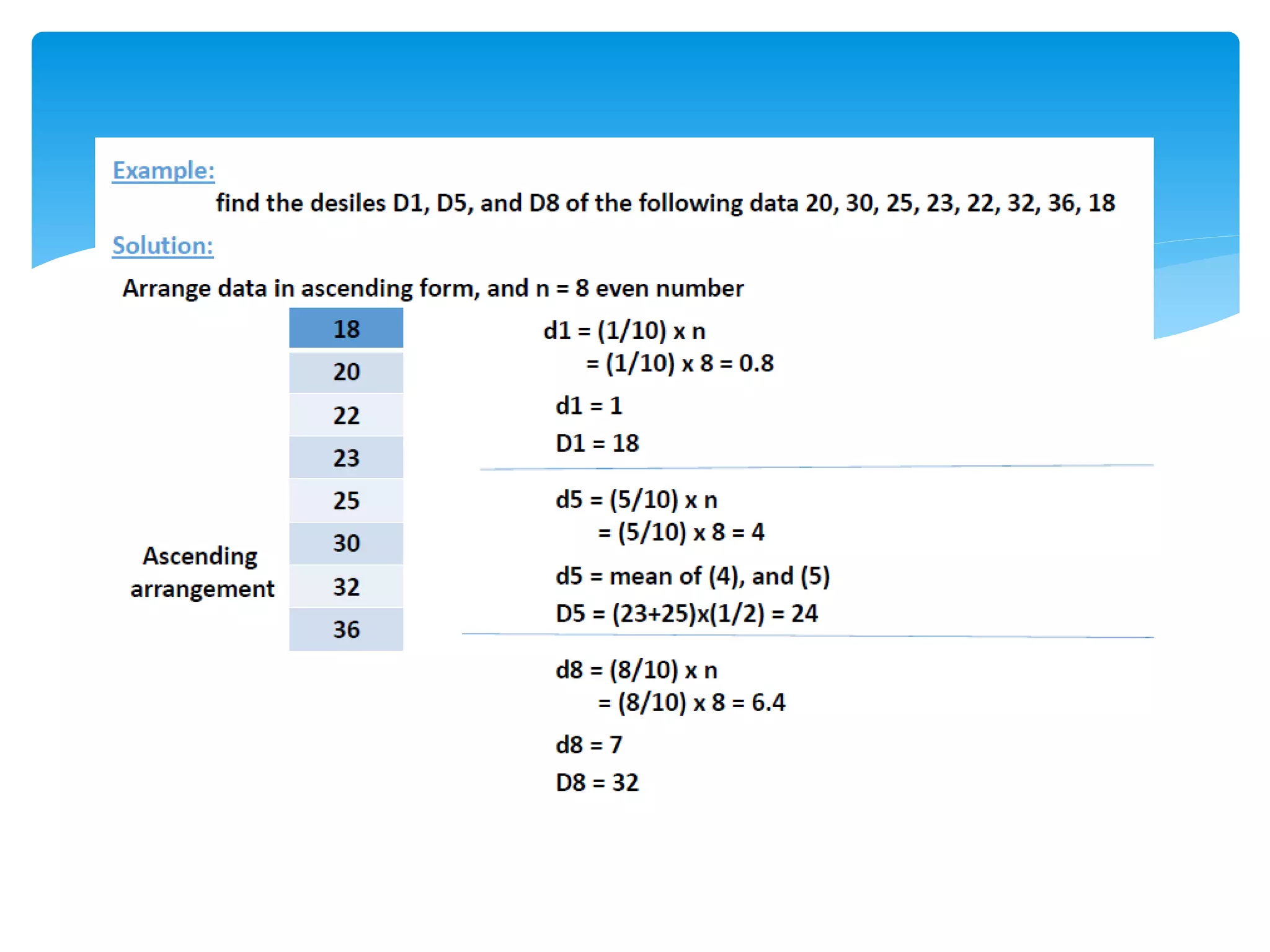 Quartiles, Deciles, Percentiles 3.pptx