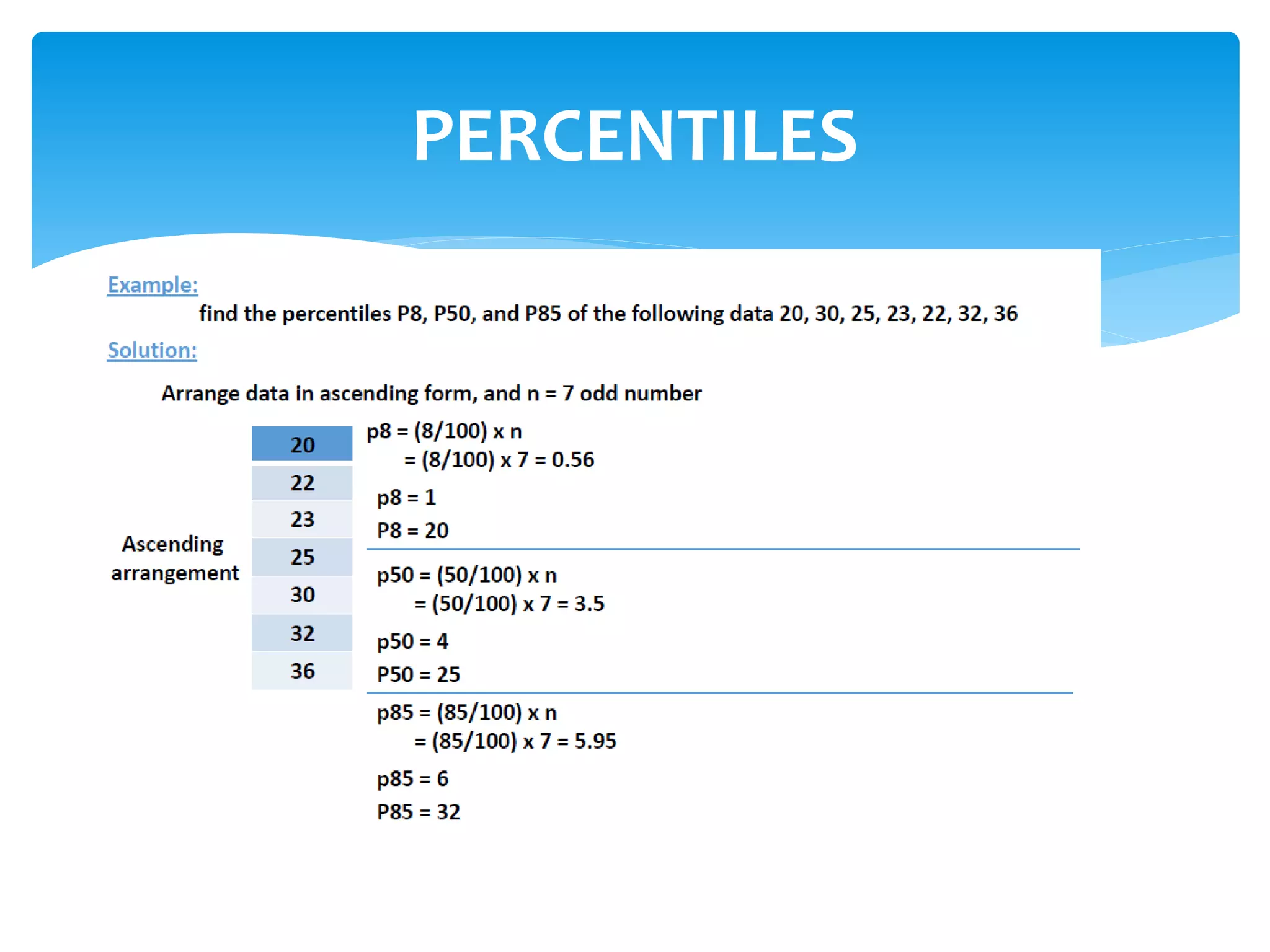 Quartiles, Deciles, Percentiles 3.pptx