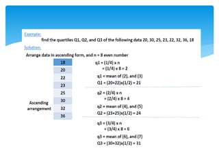 Quartiles, Deciles, Percentiles 3.pptx