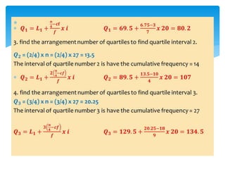 Quartiles, Deciles, Percentiles 3.pptx