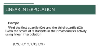 Quartiles of Ungrouped Data Math 10.pptx