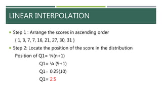 Quartile (ungrouped) | PPTX | Technology & Computing