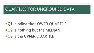 Quartile (ungrouped) | PPTX