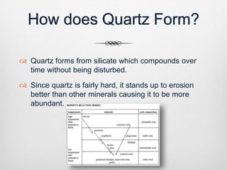 Quartz: What is it? | PPTX