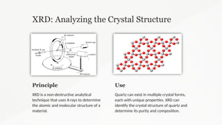 Comprehensive Characterization of Quartz: Exploring Structural, Optical ...