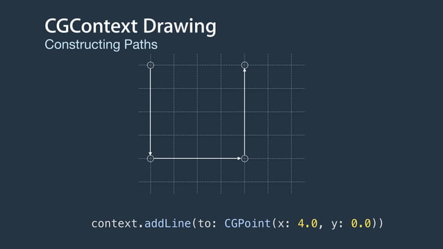 Quartz 2D with Swift 3 | PDF | Geography | Science