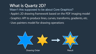 Quartz 2D with Swift 3 | PDF