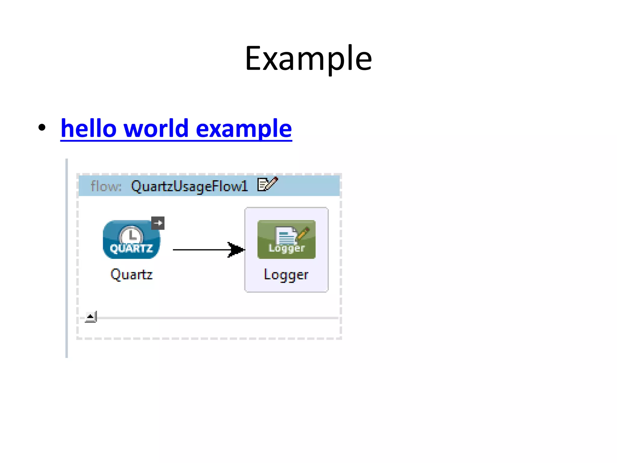 Quartz component | PPT