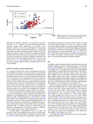 QUARTZ MINERALOGY PAPER -MINERAL CHEMIS | PDF