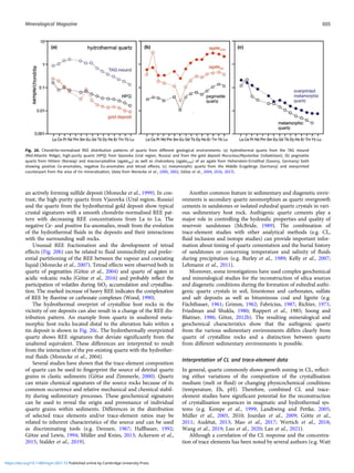 QUARTZ MINERALOGY PAPER -MINERAL CHEMIS | PDF