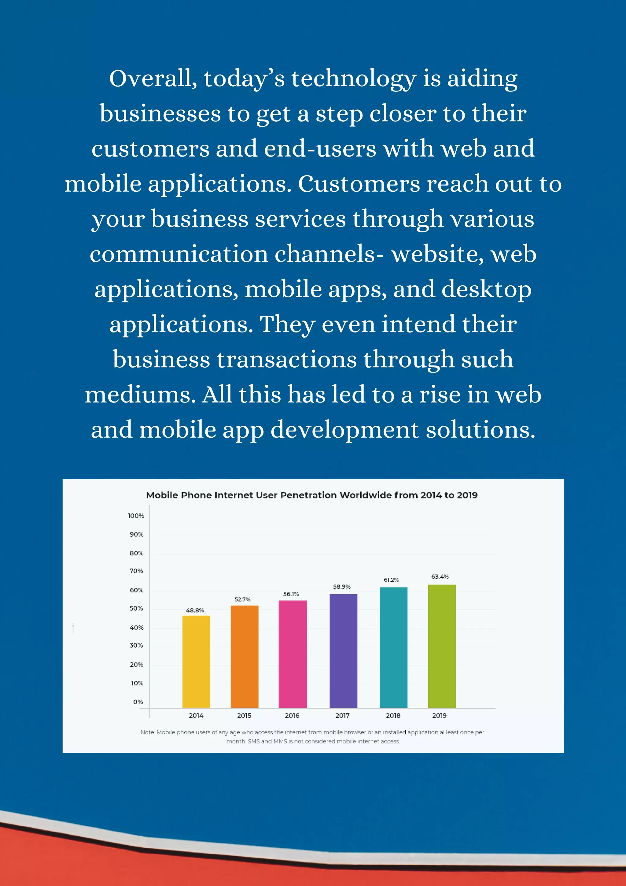 Quasar Framework: Full Front-end Stack for Developing SPA, SSR, Mobile ...