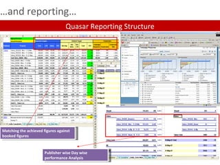 Quasar Snapshot | PPT