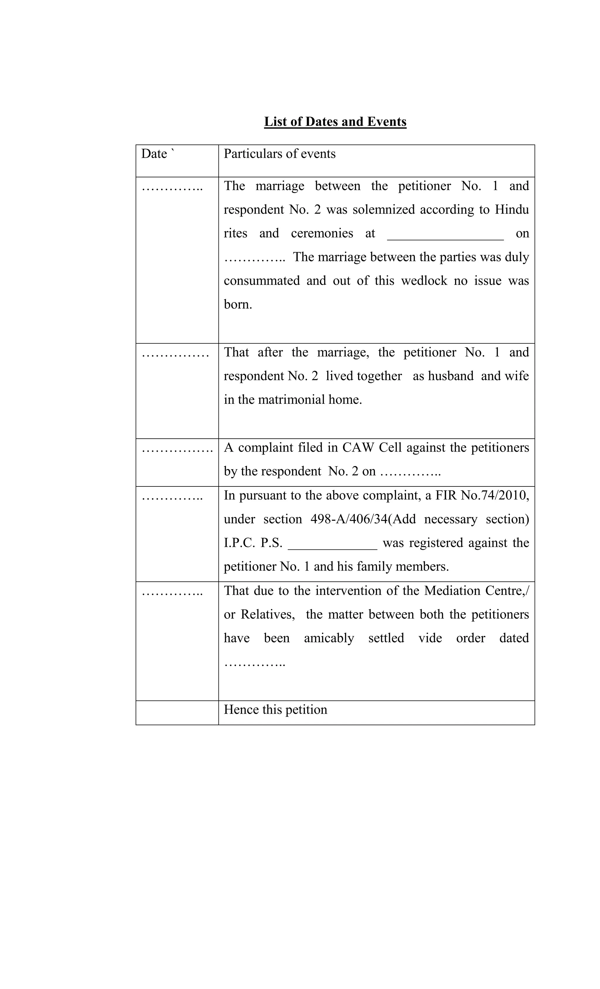 Quashing Petition Format | PDF