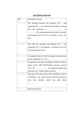 Quashing Petition Format | PDF