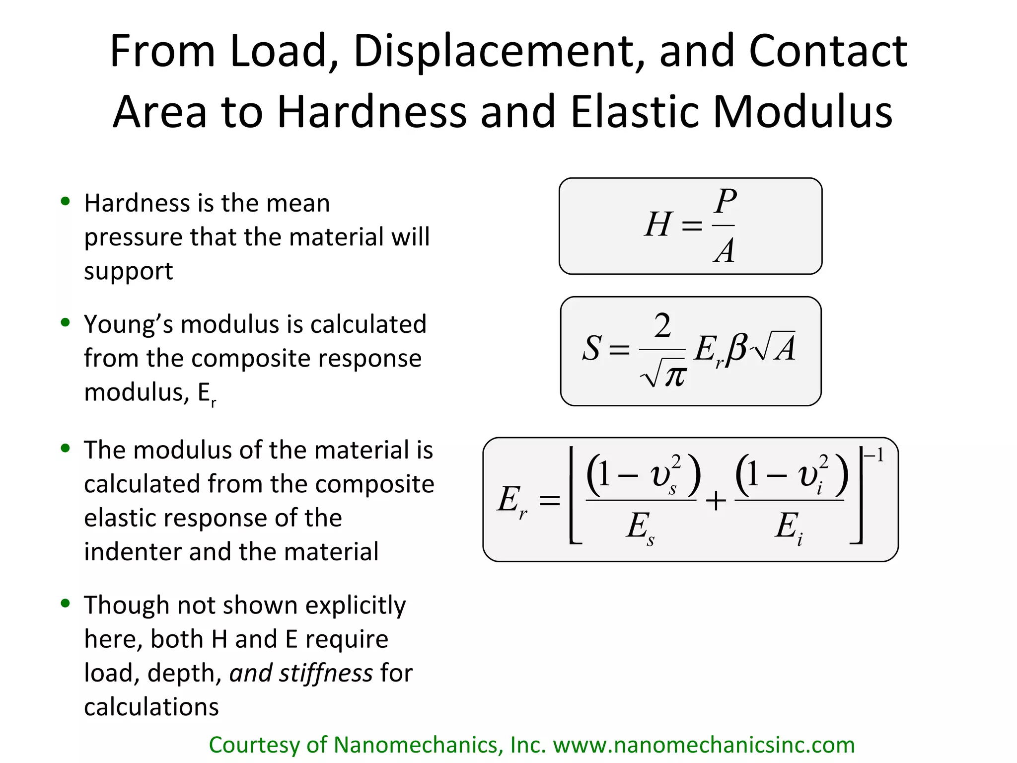 Quasi static nanoindentation | PPT