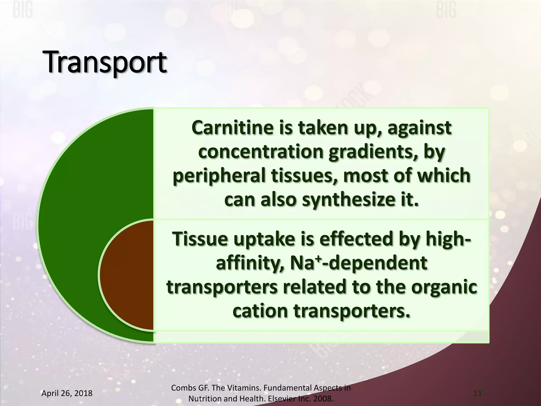 Quasi vitamins, carnitine | PPSX