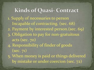Introduction Of Quasi Contract , Meaning Of Quasi Contract ,Principle ...