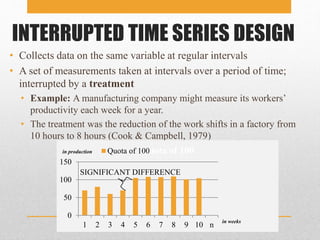Quasi-Experimental Research Design | PPTX
