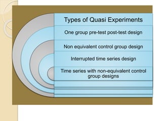 Quasi Experimental Method | PPTX