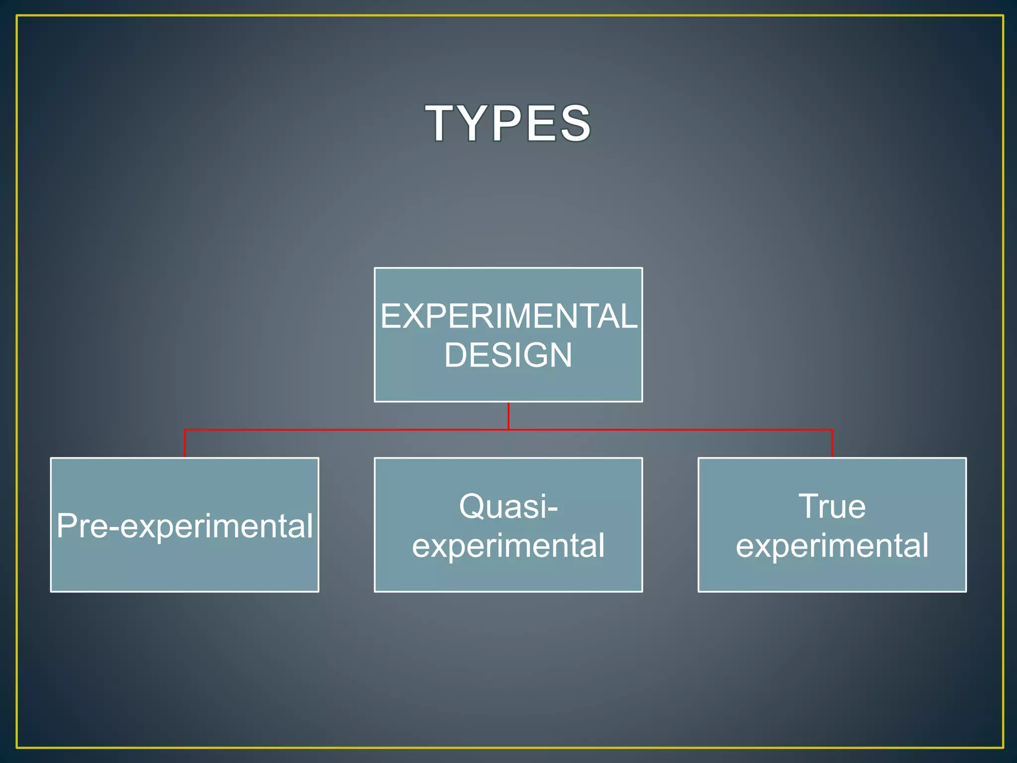 Quasi experimental design | PPTX